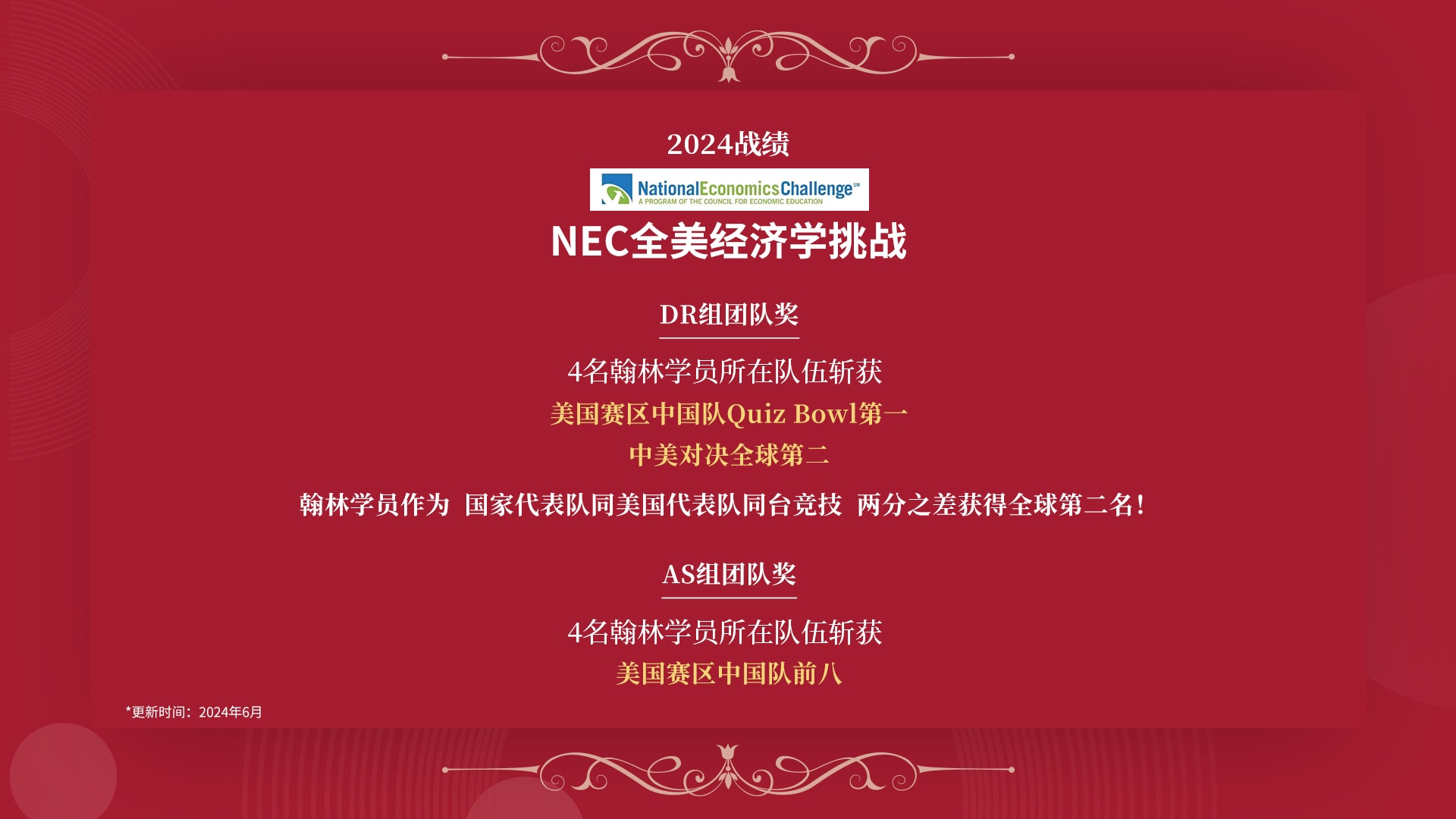 NEC全美经济学挑战赛-National Economics Challenge-时间安排-报名组队-辅导 - 翰林国际教育